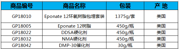 中镜科仪 PELCO® Eponate 12 环氧树脂包埋套装 1375g 美国进口