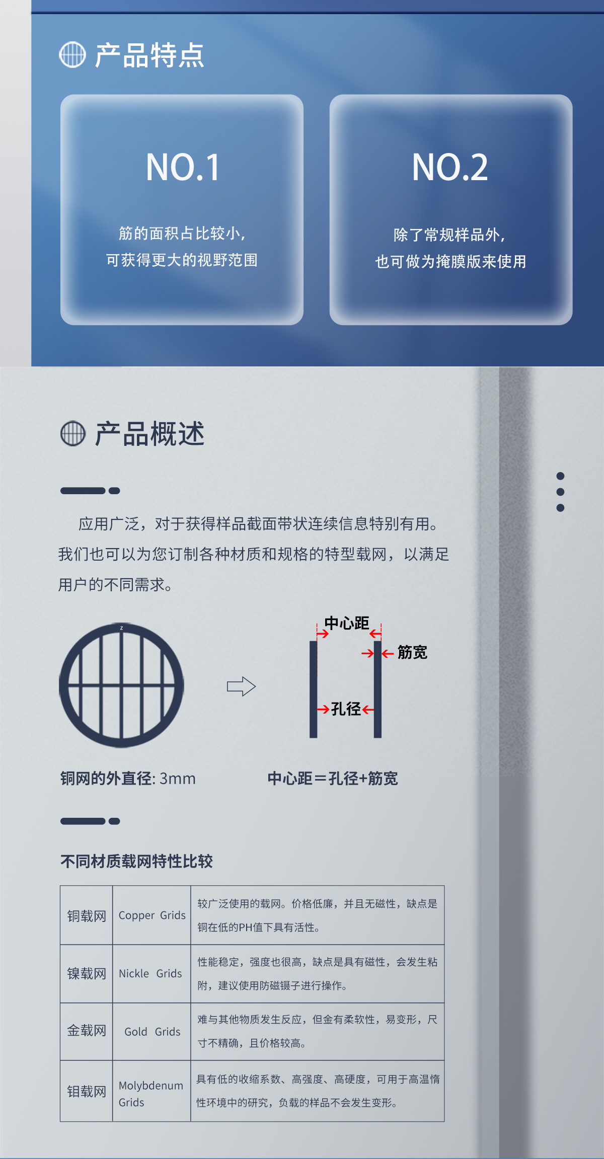 中镜科仪 国产支撑型平行铜网 （不带碳膜）透射电镜TEM载网